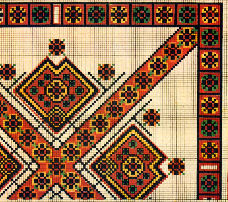 FolkCostume&Embroidery: Hutsul Cross Stitch Embroidery, Ukraine