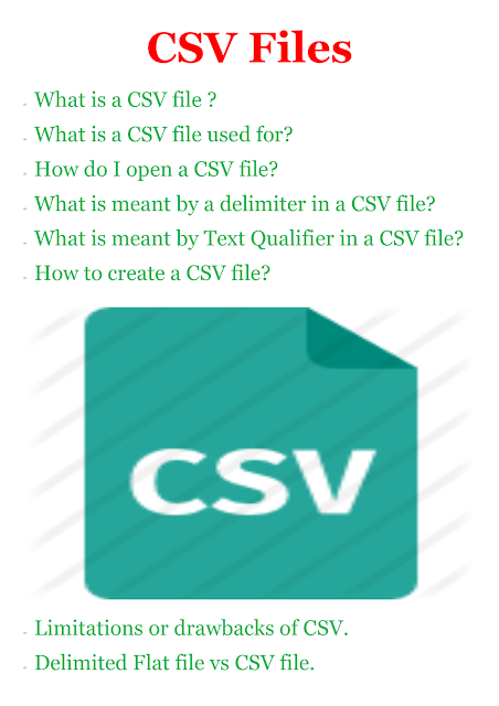 CSV file - How to open?, Why it is used?, Drawbacks, Vs Delimited Flat file