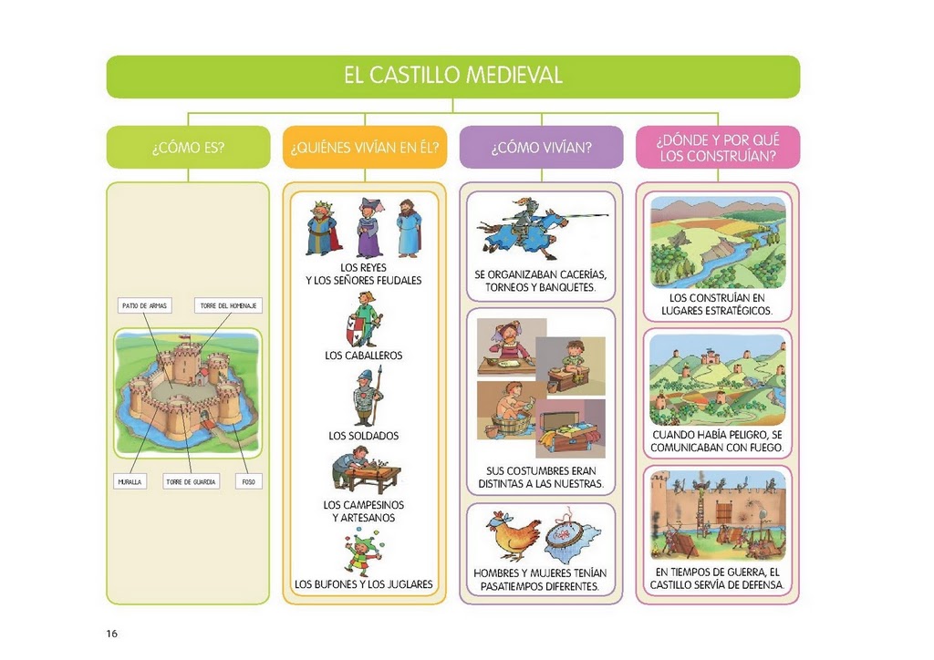 LOS PEQUES DE PEDRO DE VALENCIA: abril 2017