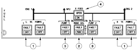 A318/A319/A320 Fuelling Procedure and system information