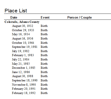 Reflections From the Fence: The Small To Do List - How to Stretch It