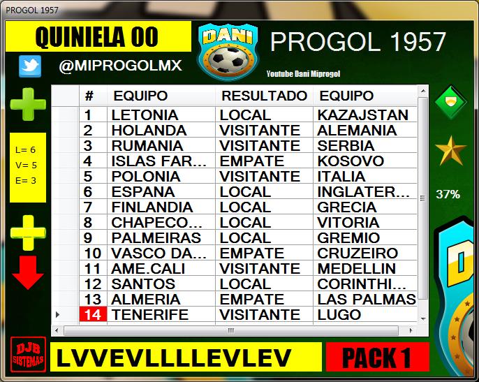 MIPROGOL : 2018