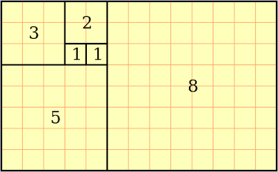 Scot: DDSGN220: 04 Font - Fibonacci Spiral