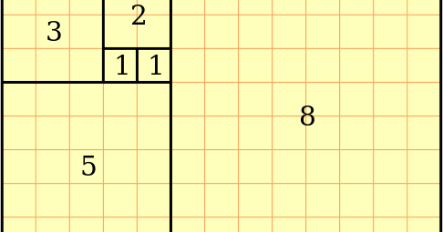 Scot: DDSGN220: 04 Font - Fibonacci Spiral