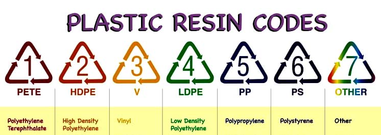 Recycle 5 - dasegetmy