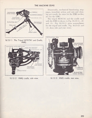 Marines In Forest Green: WWII USMC M1917A1 Heavy Machine Gun Section