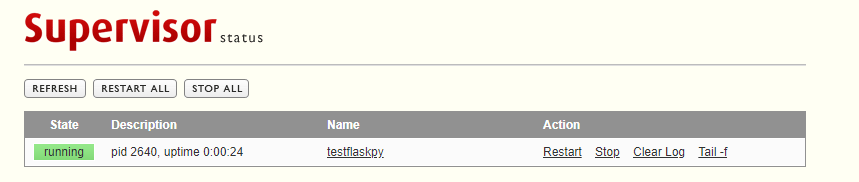 [Python] Python Flask + virtualenv + gunicorn + Supervisor + Nginx