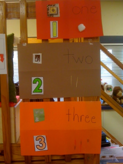 Kindergarten and Mooneyisms: It's as Easy as 1-2-3