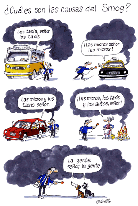 Por Un Futuro Con Ecologia: SMOG INDUSTRIAL ,SMOG FOTOQUIMICO E ...