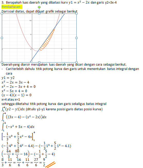RUMUS dan CONTOH SOAL MATEMATIKA: CONTOH SOAL DAN PEMBAHASAN INTEGRAL ...