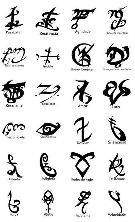 Imagine Angels: The Mortal Instruments- Symbols