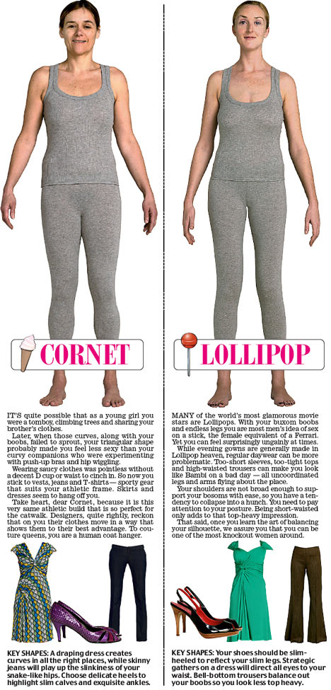 WomenStyles: STYLEWATCH: Dressing To Suit Your Body Shape...HOURGLASS