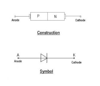 Leah.T: Automotive Electrical CAT