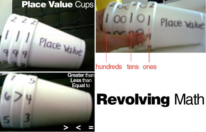 E is for Explore!: Revolving Math