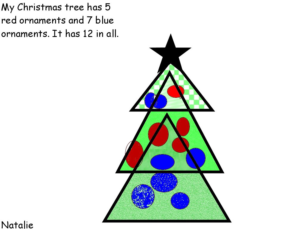 Bishop's Blackboard: An Elementary Education Blog: Christmas Tree Addition