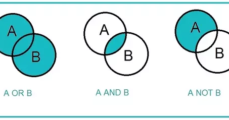 Boolean logic - Dərs 15