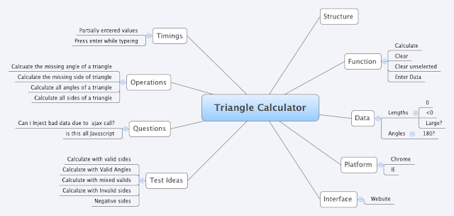 Prairie Tester: Monday: Product Coverage Outlines