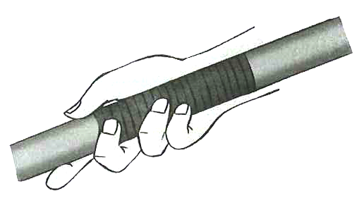 Pengertian Lempar Lembing, Teknik Dasar Olahraga Lempar Lembing, Gaya ...