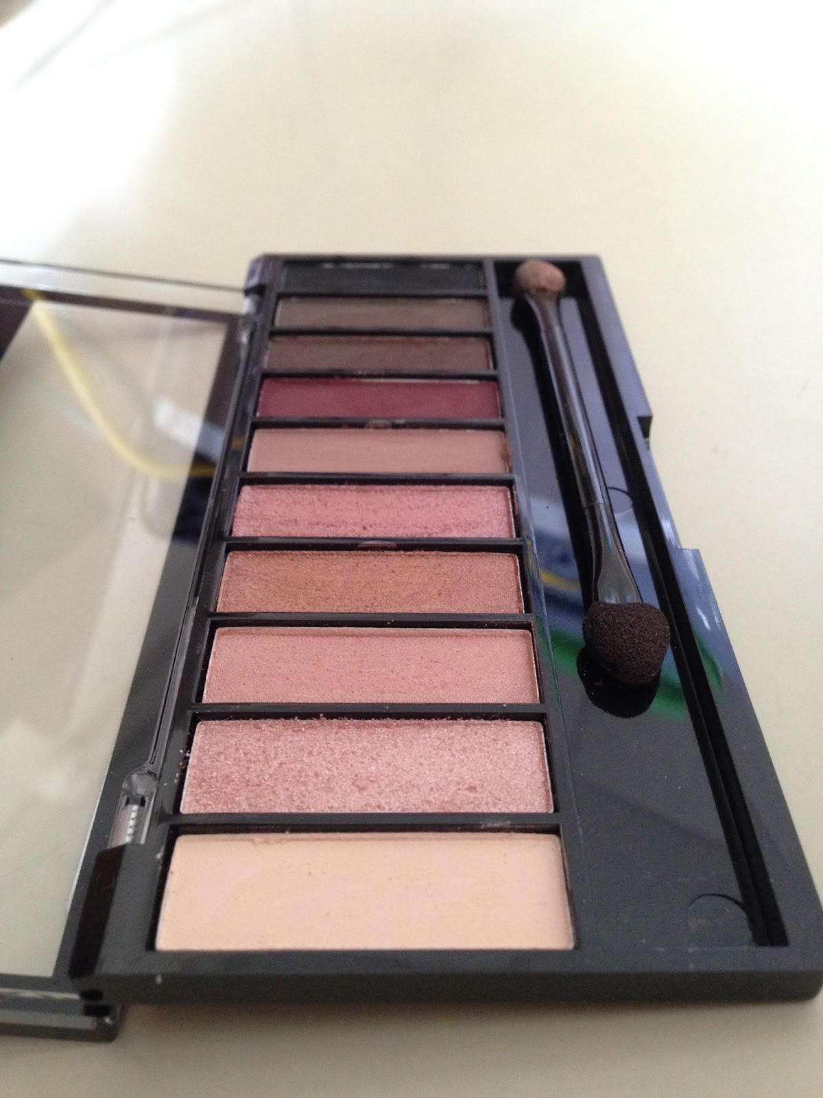 Livify: Best Drugstore Eyeshadow Palette