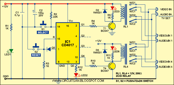 DIGITAL AUDIO/ VIDEO INPUT SELECTOR | Super Circuit Diagram