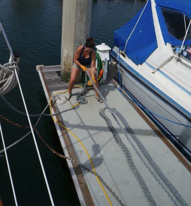 Our Sailing Dream...: Inspecting the ground tackle