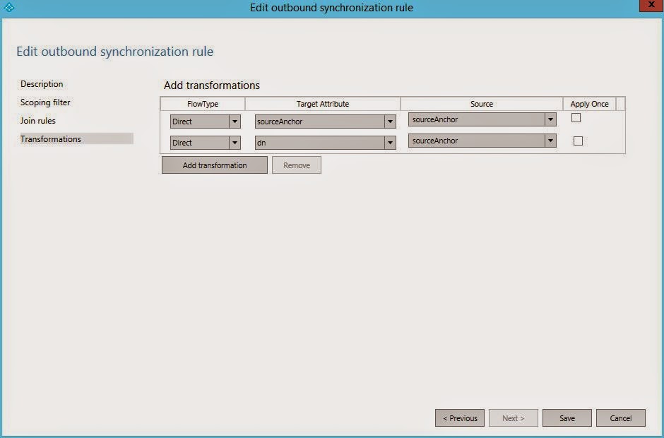 IdM実験室: 6月 2014