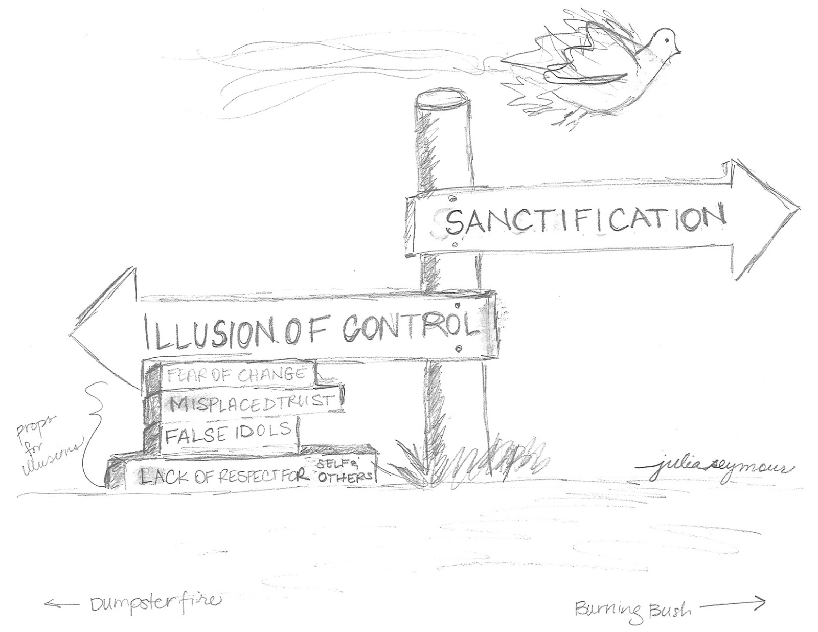 Faith, Grace, and Hope: 2018