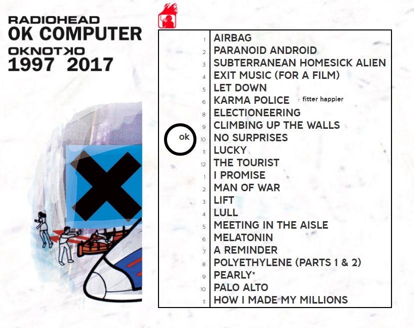 Radiohead - 20 anos de OK Computer