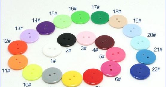 Merchandising : How to Measure Garments Button Ligne/ Button Length