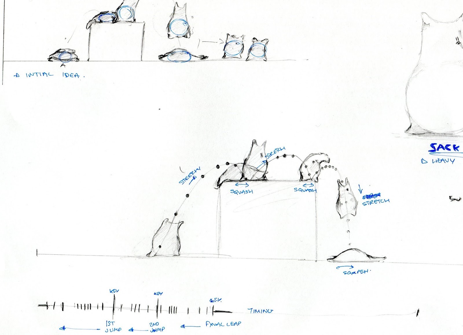 Ant Faulkner: CG Arts Toolkit: Sandbag Animation 01