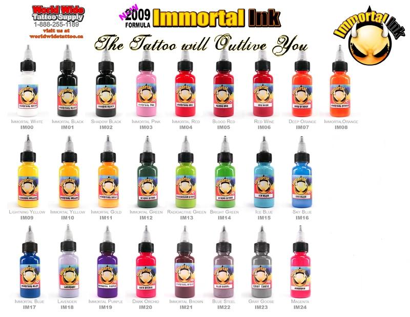 tatto: All You Need to Know About Your Tattoo Ink