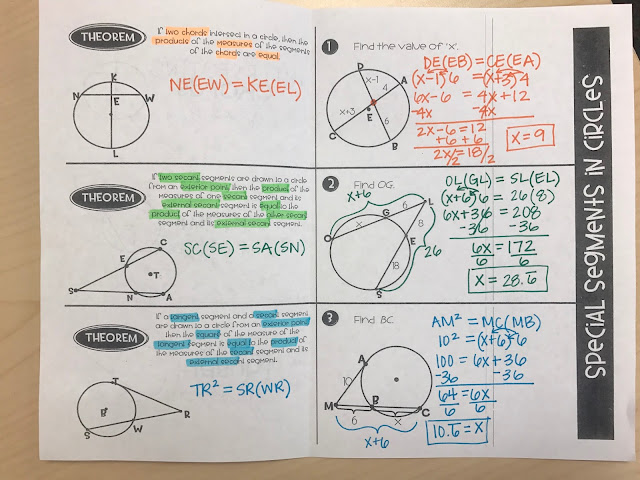 Segments in Circles | Mrs. Newell's Math