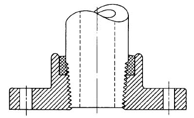 Grooved Segmented Ring Coupling and Flange Joints on Pipe Systems ...