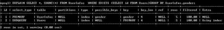 Mysql Explain 활용 쿼리 최적화 하기 Using Temporary Using Filesort 제거