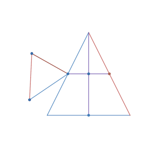 Matematik med Desmos: Modern Triangle Area Animation