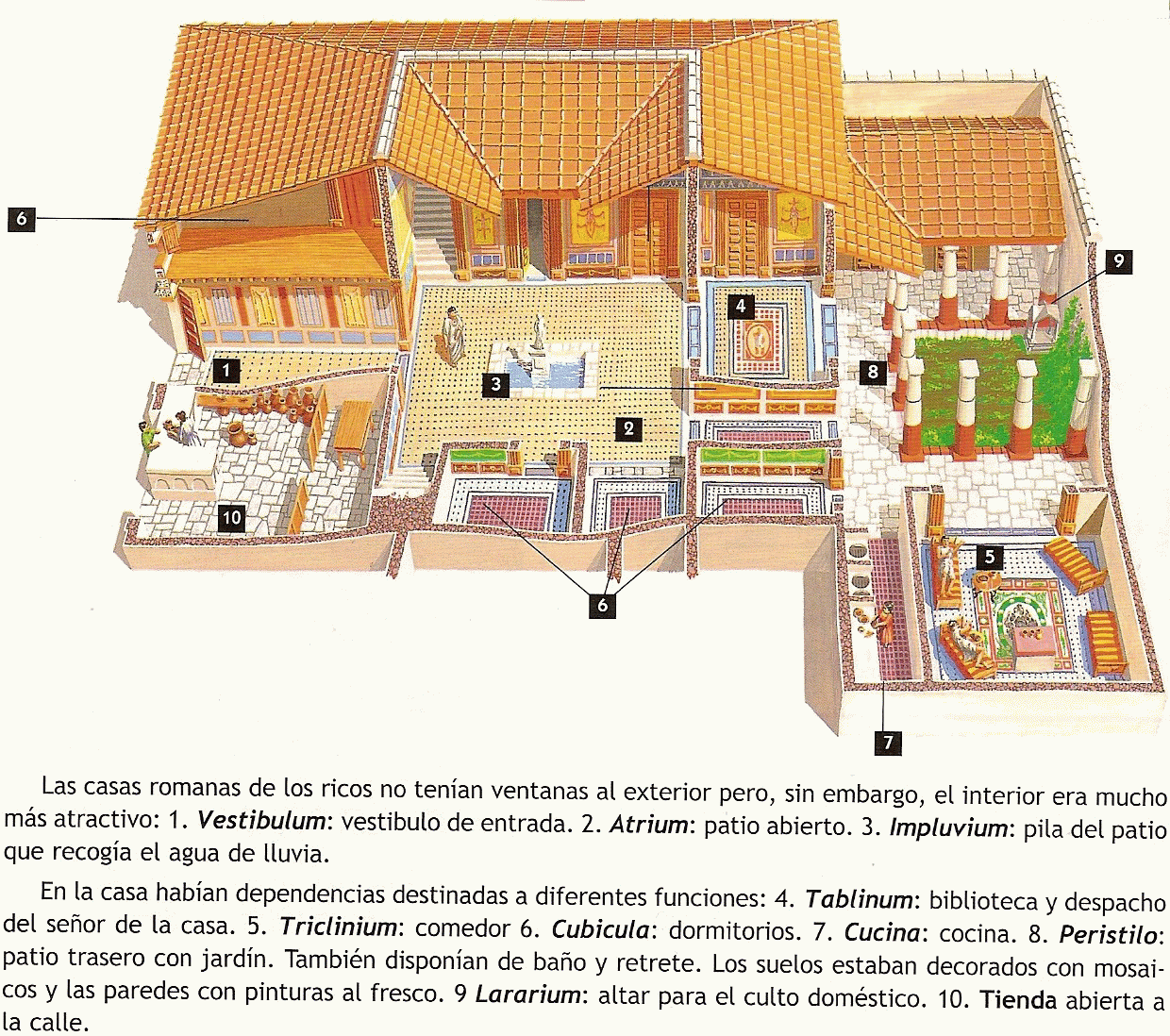 geoitaca: La casa Romana.