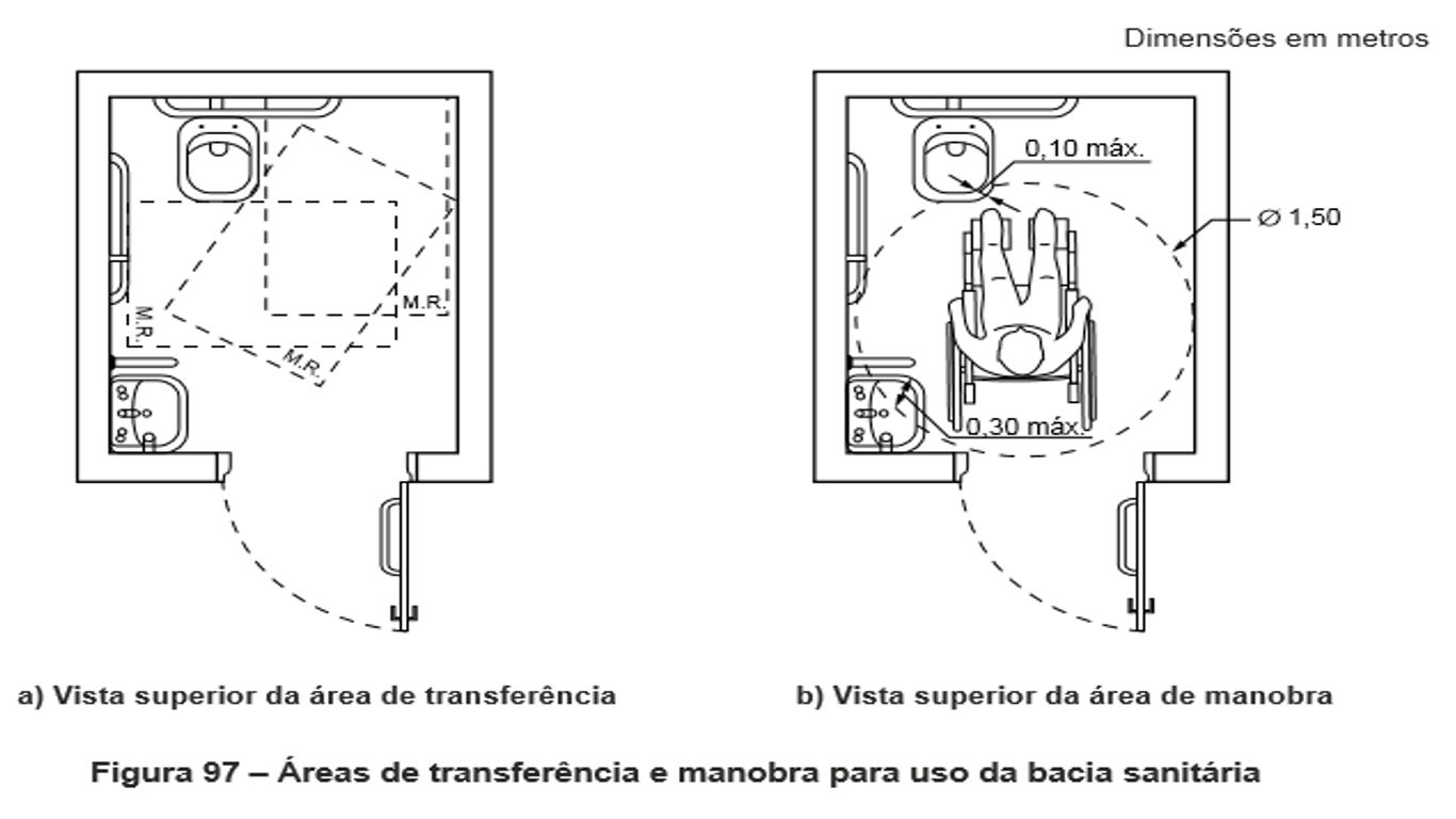 Banheiro Acessível Nbr 9050 - BRAINCP