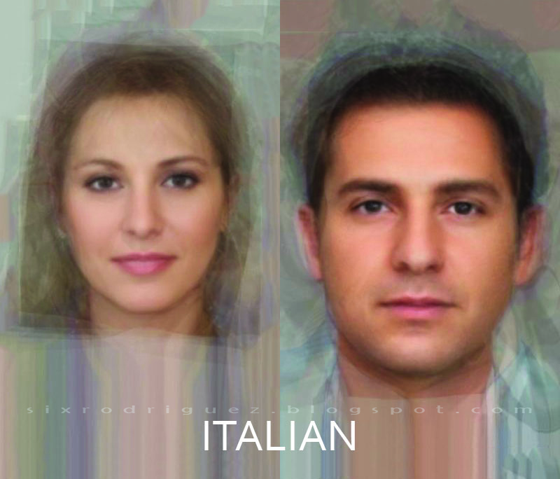 Typical Italian Face
