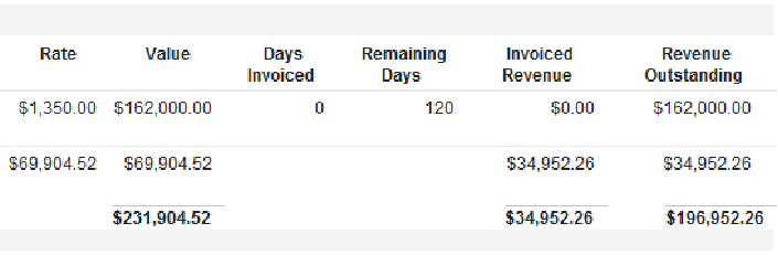 Domino Notes Applications: How to create column totals in XPages view ...