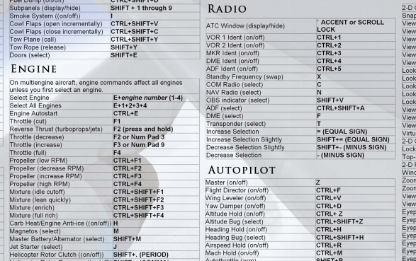 FSX Hacks: Alternative input interfaces for FSX - Concept