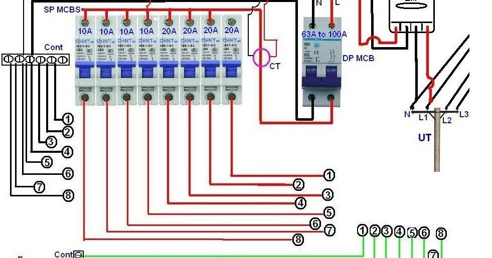 wiring diagram energy meter_Single Phase Electricity Explained