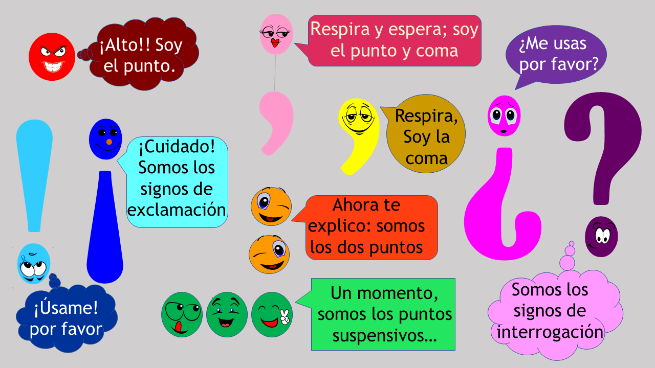 la punctuación / la ponctuation