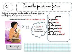 MON COIN DE FRANÇAIS: FUTUR SIMPLE. VERBES RÉGULIERS