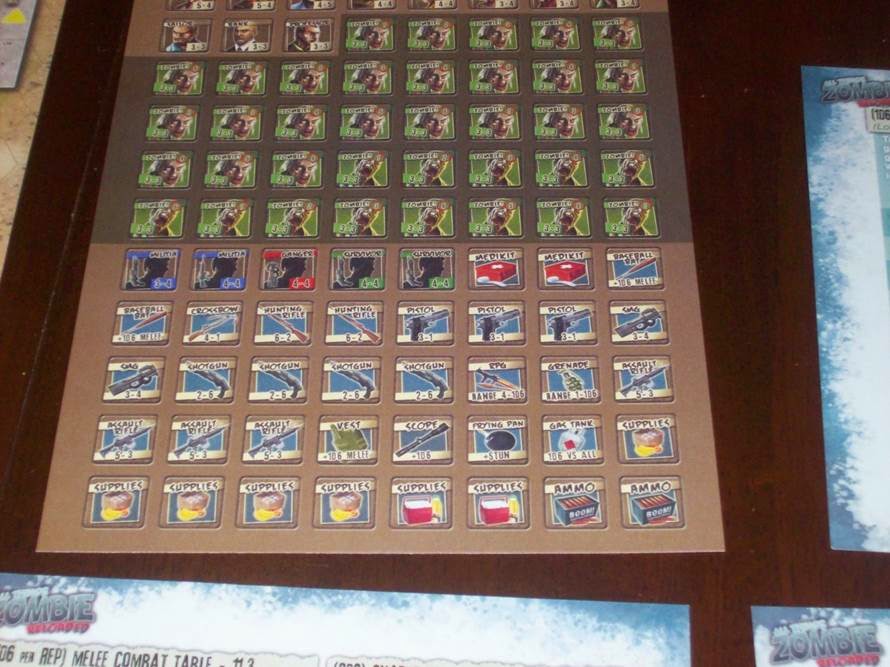 2 Hour Blog: All Things Zombie - What's Inside the Box?