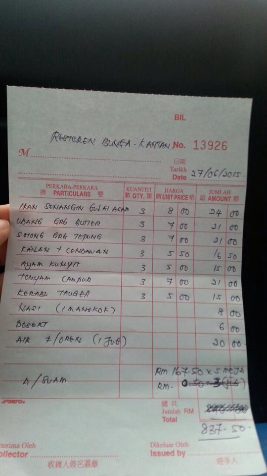 Tips Order Makanan untuk Group Yang Besar