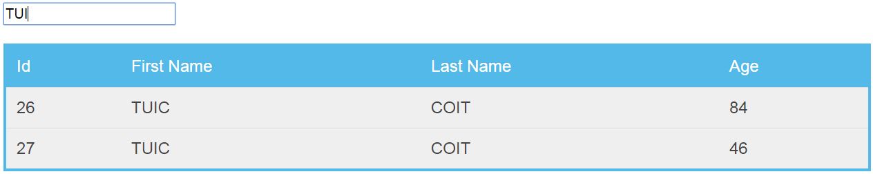 How To Search And Filter Data In Html Table Using Footable C Javaphp Programming Source Code
