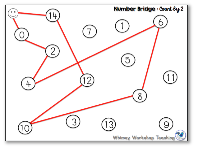 Number Bridge No-Prep Math Game - Bright Ideas October - Whimsy ...