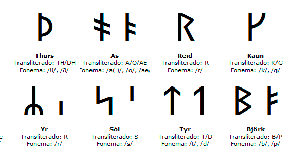 Panmythica: Runas Escandinavas