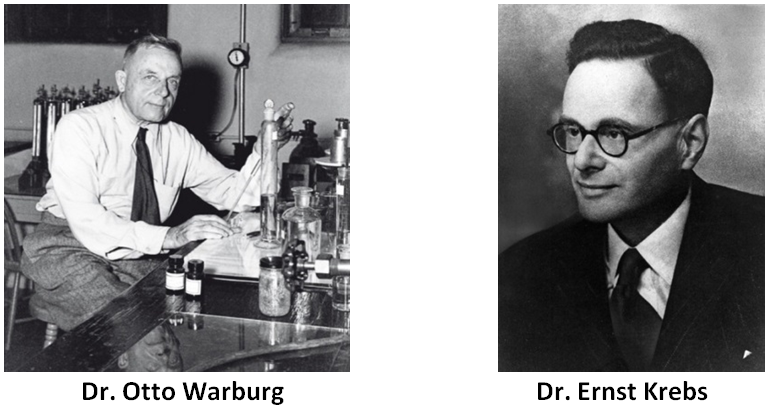 TWO GREAT SCIENTISTS | MY HEALTH LEGACY