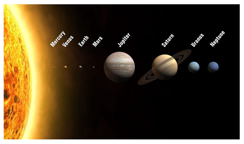 Venus The Second Planet From The Sun